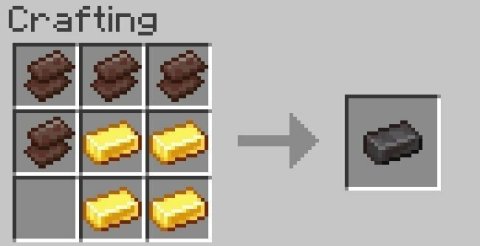 Незерит в Майнкрафте: на какой высоте, где найти и как добыть - CQ