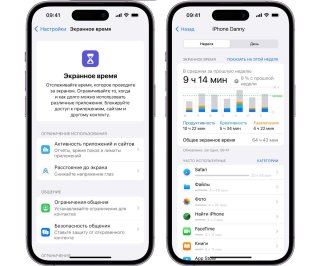 10 лучших приложений для родительского контроля на Android и iOS - CQ