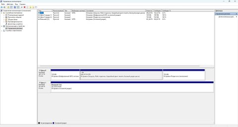 Как увеличить объем системного диска C в Windows - CQ