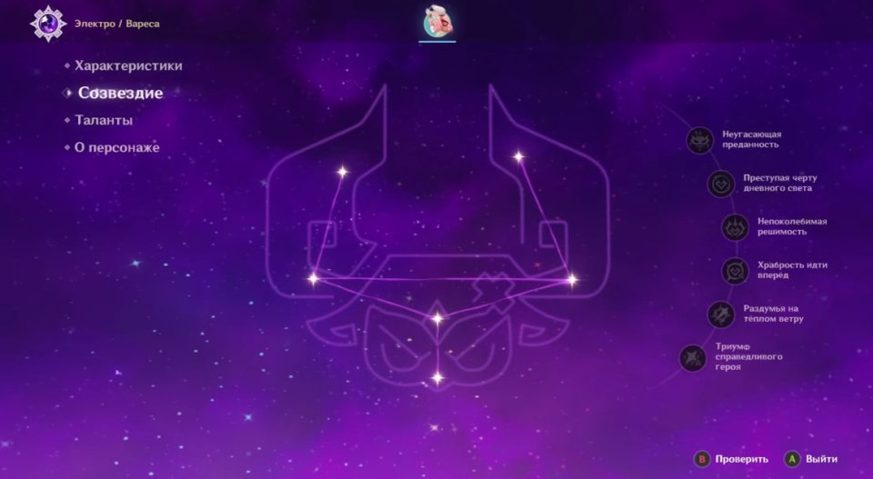 Вареса в Genshin Impact: гайд по сборке, артефакты, оружие и отряды - CQ